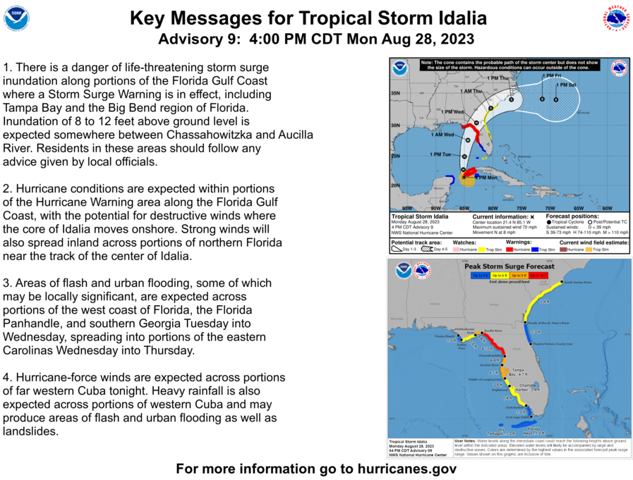 Widespread State Of Emergency Ahead Of Idalia's Expected Landfall As Major Hurricane | Positive ...