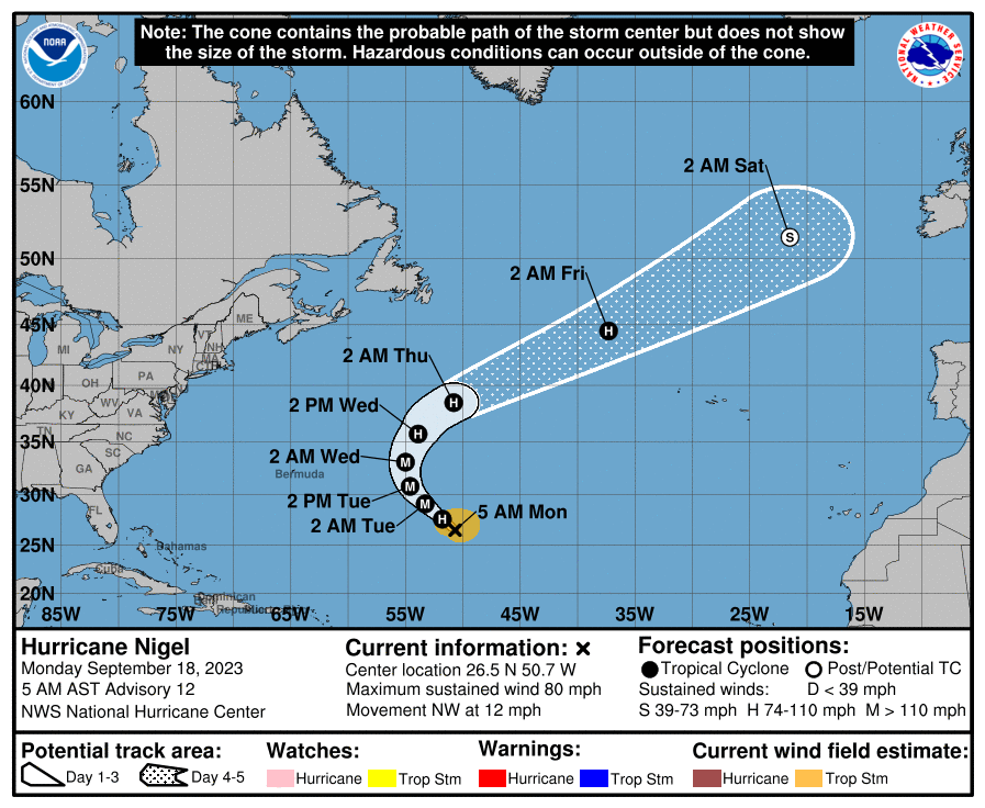 Forecasters Say Tropical Storm Nigel Now A Hurricane; Storm Poses No ...